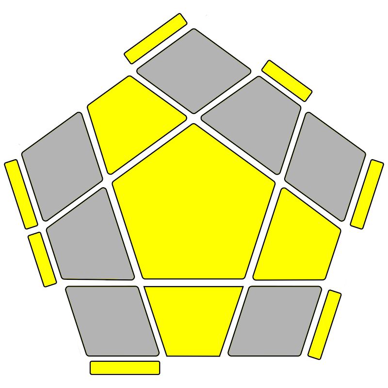 Megaminx OLL 95 Algorithm