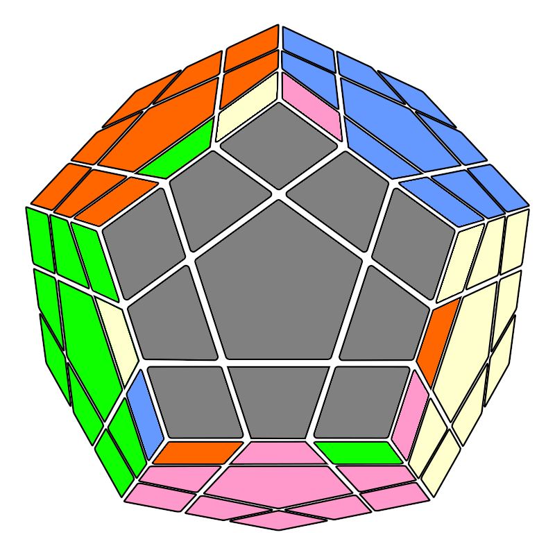 Megaminx PLL Algorithm 041