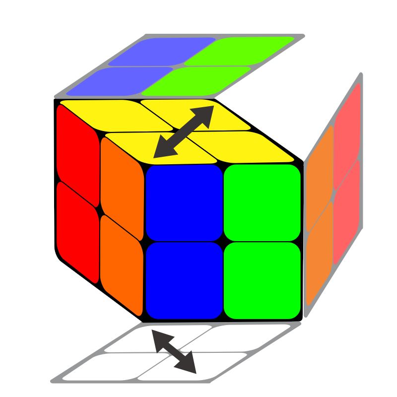 ORTEGA PBL DIAG/DIAG 2x2 Algorithm